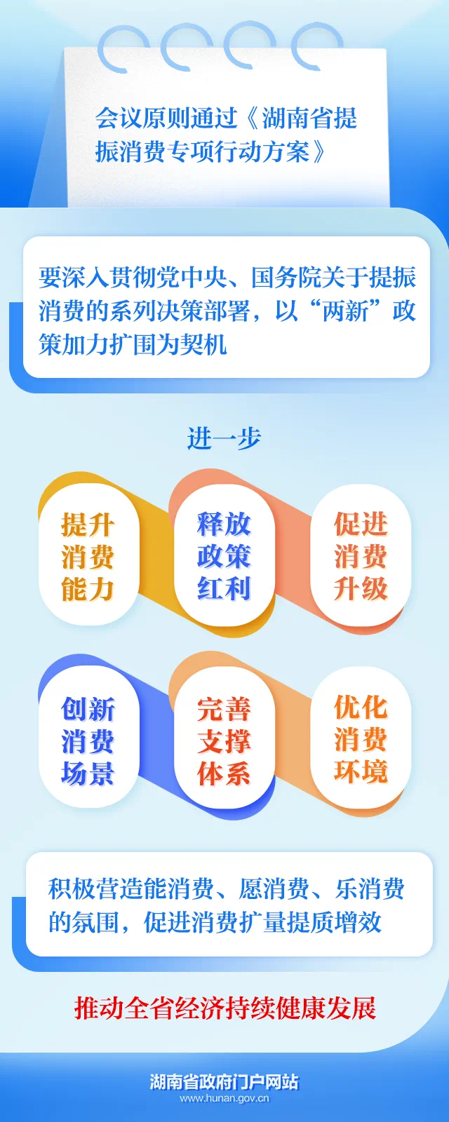 毛伟明主持省政府第57次常务会议 部署“三点五重百项”任务等